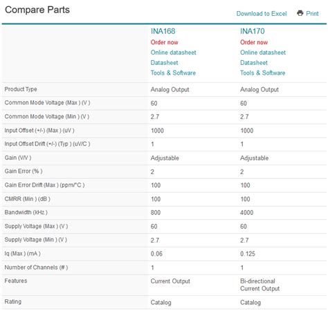 INA Bidirectional Current Monitor With INA Shunt Suggestion Amplifiers Forum