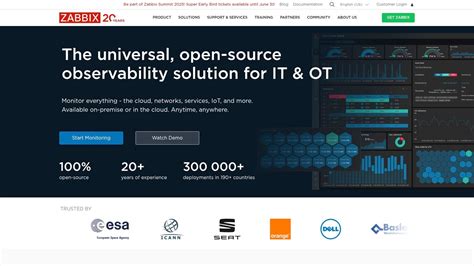 12 Best Network Performance Monitoring Tools For 2025 Adaptive Serving The Monterey Bay Area