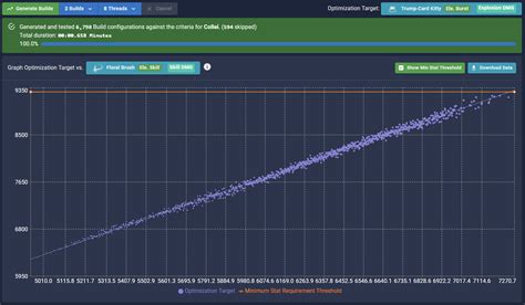Add Graph Axis Labels · Issue 713 · Frzycgenshin Optimizer · Github