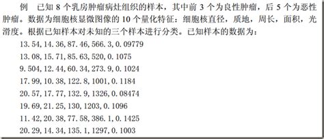 Matlab随笔之判别分析 墨初 博客园