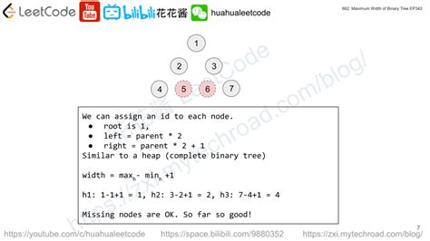 花花酱 Leetcode 662 Maximum Width Of Binary Tree Huahuas Tech Road
