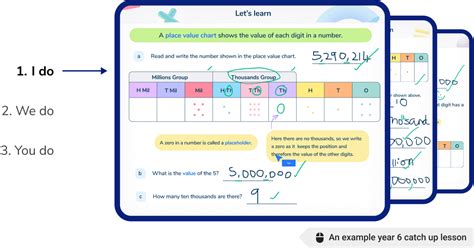 Online Maths Tutor Ks2 To Gcse Maths Tuition For Schools