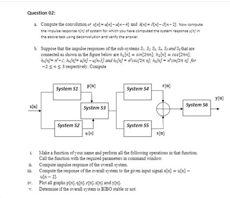 Solved Question A Compute The Convolution Of X N Chegg