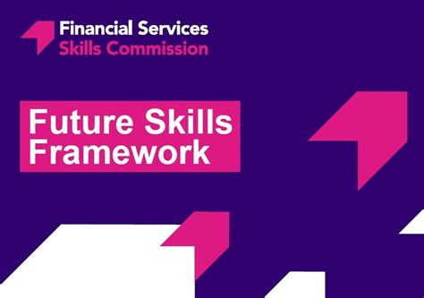 fssc financial services skills commission