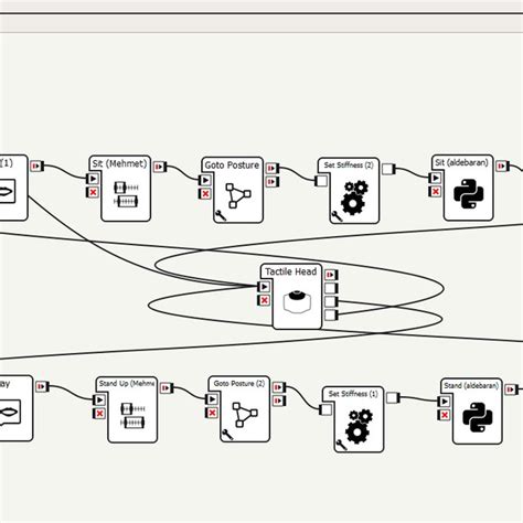 Sts Motion Algorithm Implementation In Choreographe Download