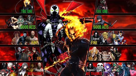 Spawn + Ghost Rider - Matchup Ranking : r/DeathBattleMatchups