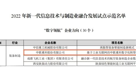 数字领航！中联重科数智化转型成果获“国字号”认定 腾讯新闻