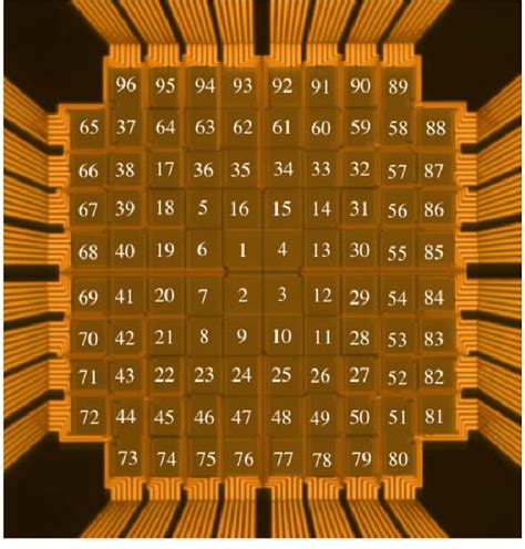 photograph of heater array indicating the heater numbering each heater