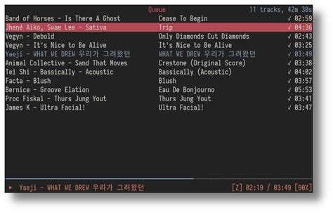 Ncspot A Cross Platform Ncurses Spotify Client Terminal Trove