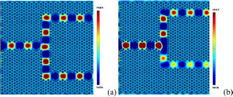 Acoustic Field Distribution At Different Structures A Uniform