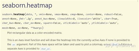 Python可视化 热力图 知乎