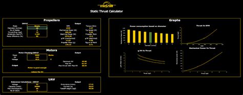 How Much Weight Can A Drone Carry Unmanned Network