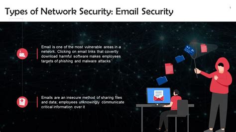 Email Security For Network Security Training Ppt Ppt Template