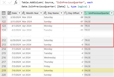 Dateisinpreviousquarter Date Function Power Query M