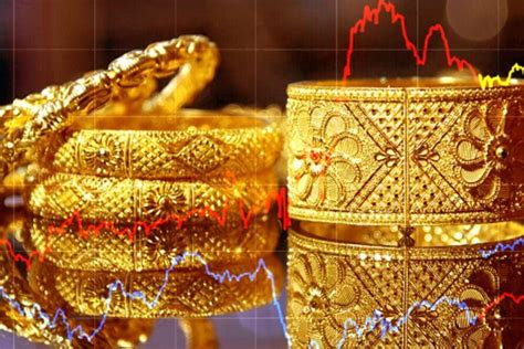 தங்கத்தின் விலையில் ஏற்பட்டுள்ள மாற்றம் தமிழ்வின்