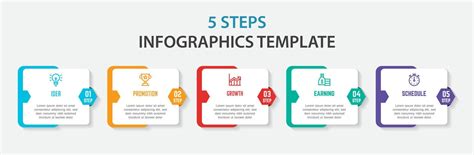 Business Infographic Element Template Step Process Template Vector Art At Vecteezy