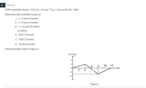 solved 1 20 points a pid controller has kp 0 25 k 0 5