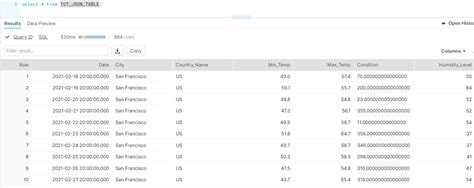 Informatica Intelligent Cloud Services IICS Part JSON Snowflake Integration