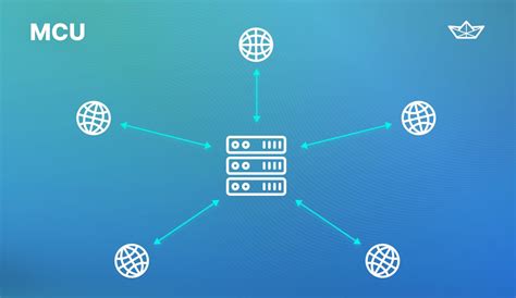 Sfu、mcu 或 P2p：这些 Webrtc 架构之间有什么区别？ 实时互动网