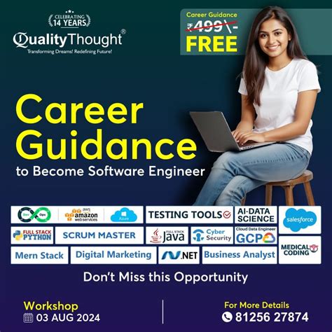 Quality Thought Infosystems On Linkedin Qualitythought