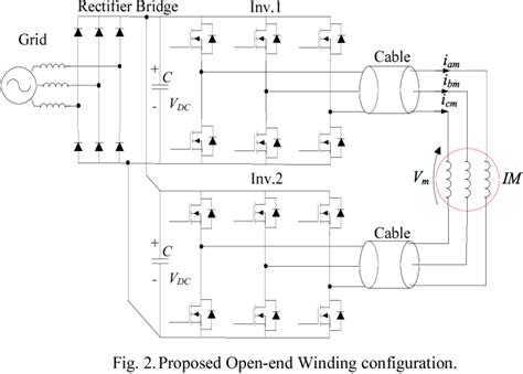Figure 1 From Over Voltage Mitigation On Sic Based Motor Drives Through An Open End Winding