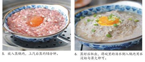 超過10種蒸肉餅食譜，天天為孩子做不一樣的，天天換口味！ Sharecorner 每天新鲜事