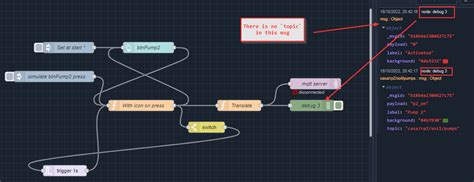 mqtt issue setup error general node red forum