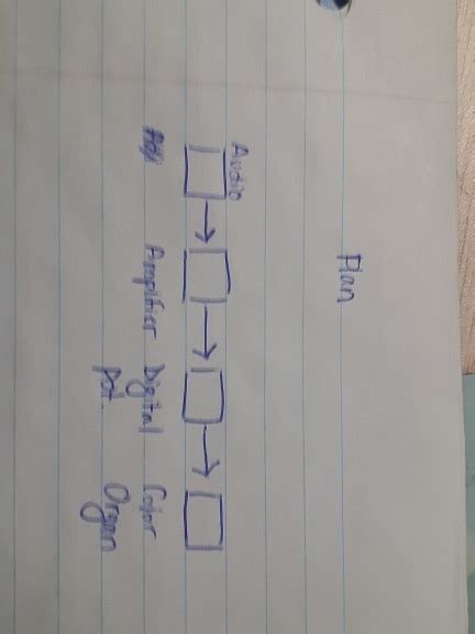 Combining Circuits General Guidance Arduino Forum