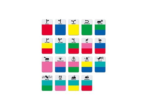 Robobloq Coding Express Robot Train Nálepky Datram Praha