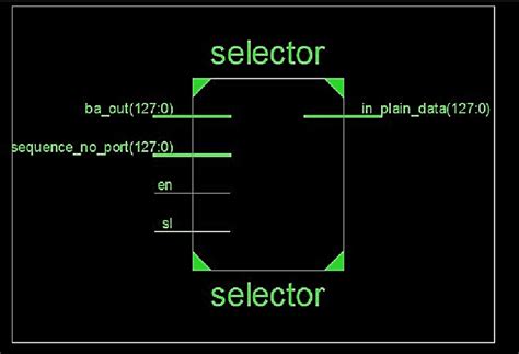 A Schematic Diagram Of Selector Download Scientific Diagram