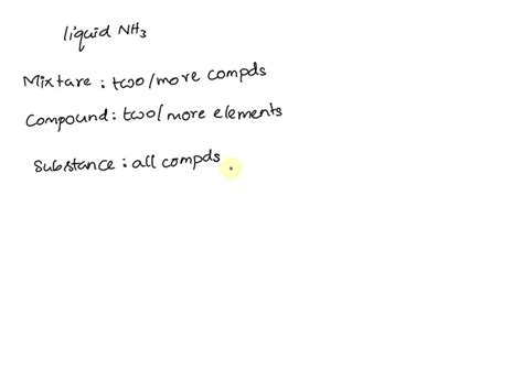 Solved Question 7 Completely Classify Liquid Nh3 Select All That Apply Heterogeneous