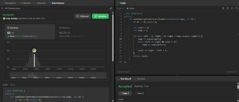 Uday Budhija On Linkedin Leetcode Medium