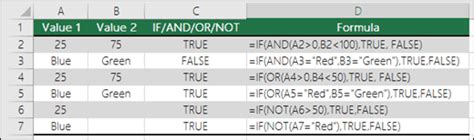 using if with and or and not functions in excel microsoft support