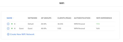 Guest Wifi Using A Qr Code Creating Smart Home