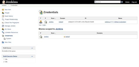 How To Build Aspnet Core Code With Jenkins
