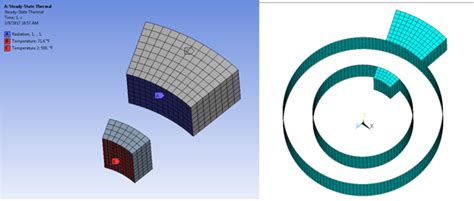 Advanced ANSYS Functionality PADT