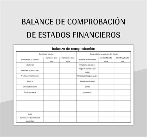 Plantillas Balance General Para Excel Gratis Y Hojas De Cálculo De