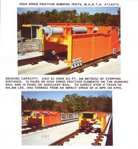 Bumping Posts Skelton Metals Canada Ltd Serving The Railway
