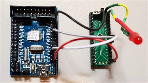 Blink Greenpill Readme — Mecrisp Stellaris Unofficial 1 0 Documentation