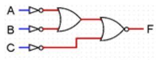 Solved The Output Function F Of The Following Logic Circuit Chegg