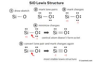 SiO Lewis Structure Learnool