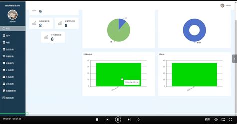 基于echarts可视化图表springbootvue的网咖管理系统设计和实现源码lw部署讲解 Csdn博客