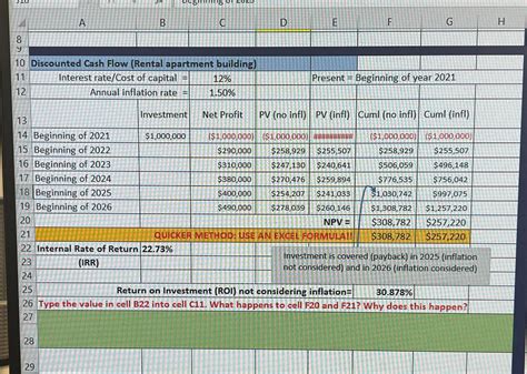 Solved Type The Valeu In Cell B22 ﻿into Cell C11 ﻿what