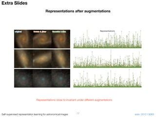 Self Supervised Learning For Astronomical Images PPT