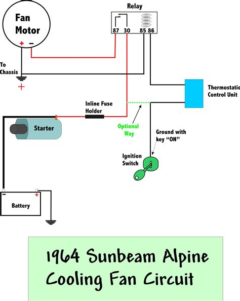 Sunbeam Alpine Ignition Switch Wiring Diagram Wiring Diagram