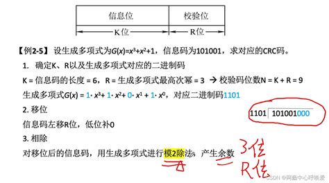 【计算机组成原理】清华 张功萱 修订版andand王道 读书笔记——第二章andand第三章 张功萱计算机组成原理第三版答案 csdn博客