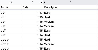 Splitting Row Into Multiple New Rows That Reference The Same Cell