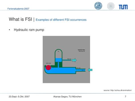 Ppt Partitioned Approach For Fluid Structure Interaction Fsi