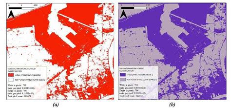 Supervised Classification Of S2 Image A Maximum Likelihood Download Scientific Diagram