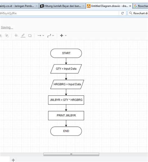 Contoh Flowchart Program Kasir Contoh Flowchart Program Dan Jenis Jenisnya Qwords Contoh